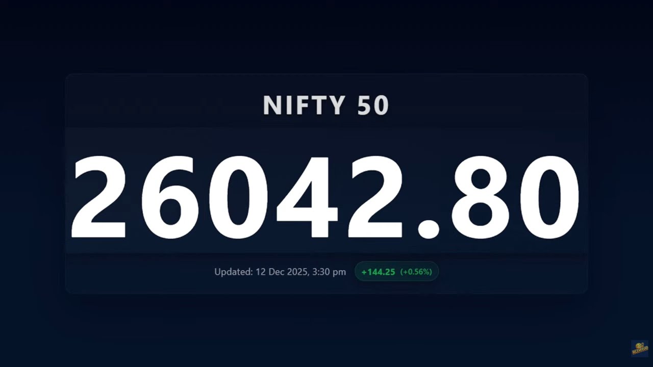 Live India Digital Clock ⏰ Minimalist Design | HH:MM | 24/7 Stream ...