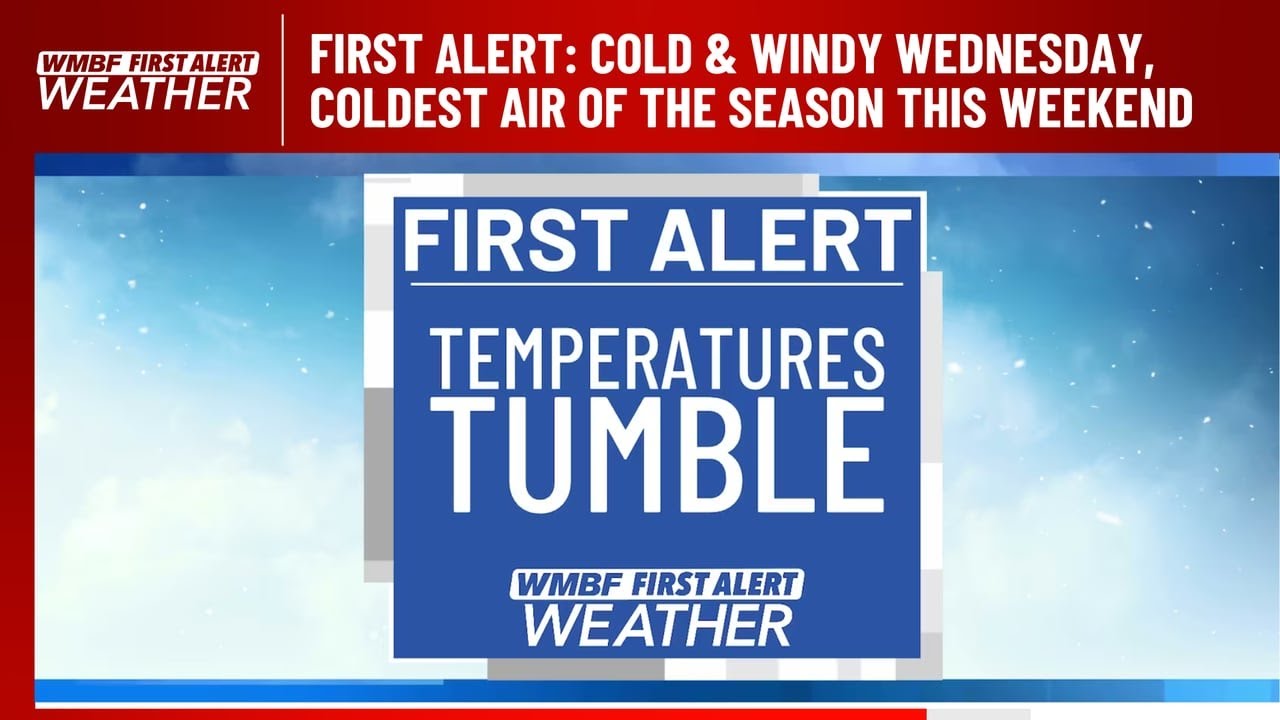 FIRST ALERT: Cold & windy Wednesday, coldest air of the season this ...