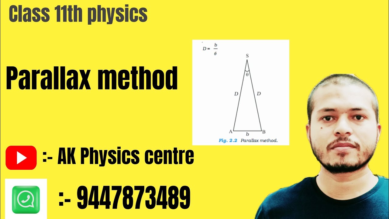 Parallax Method Class 11th Physics Neet Iit Jee Aspirants Er Ajeet