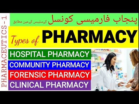 Types of PHARMACY | Hospital PHARMACY | Community PHARMACY | Forensic ...