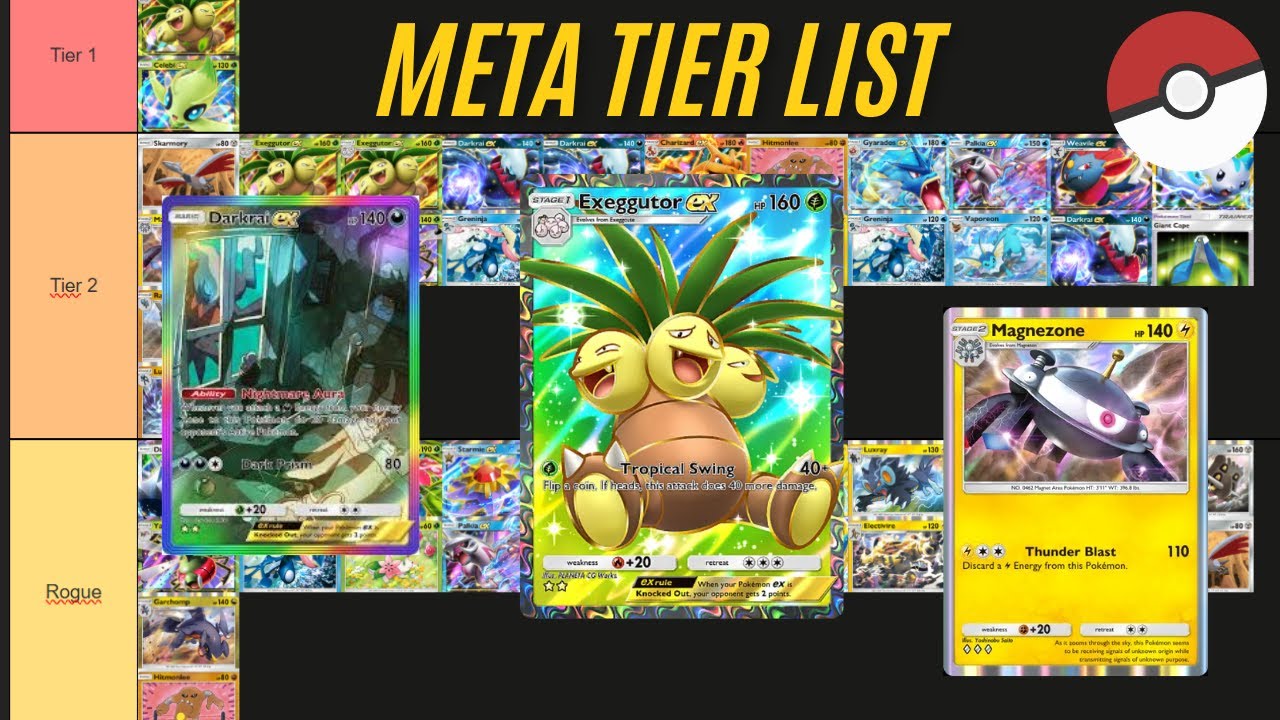 Pokemon TCG Pocket | TIER LIST DEL META ACTUALIZADA 14/02/2025 | NUEVA ...