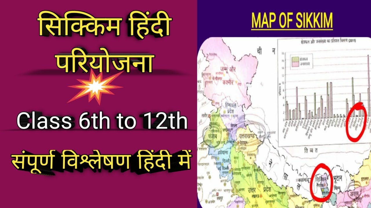 Sikkim Project in Hindi l How to make Sikkim Project in Sst l Sikkim ...