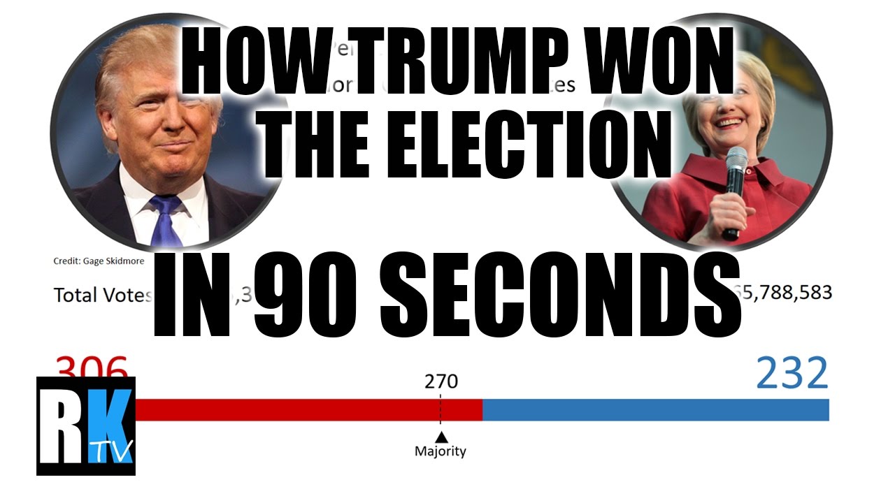 THE ELECTORAL COLLEGE EXPLAINED IN 90 SECONDS - HOW DONALD TRUMP WON ...