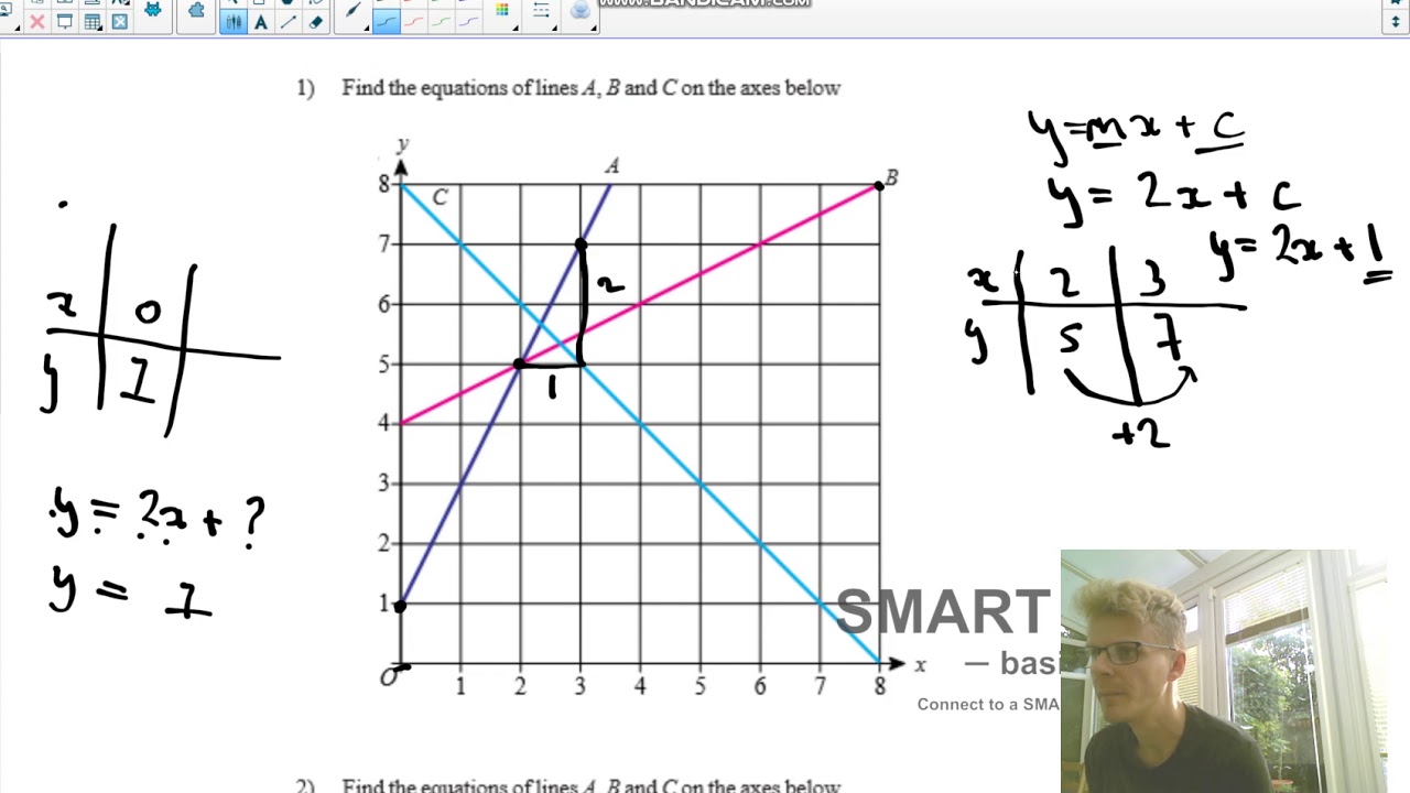 Year 8 Week 10 Straight Line Graphs part 1 - YouTube