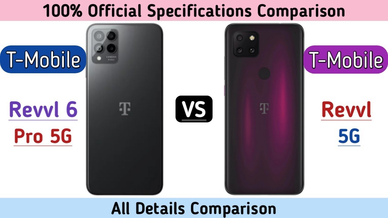 Revvl 6 Vs Revvl 6 Pro