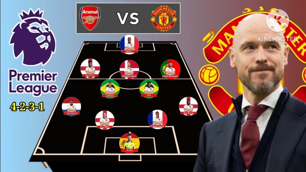 Arsenal vs Manchester United ~ Potential Line up Manchester United ...