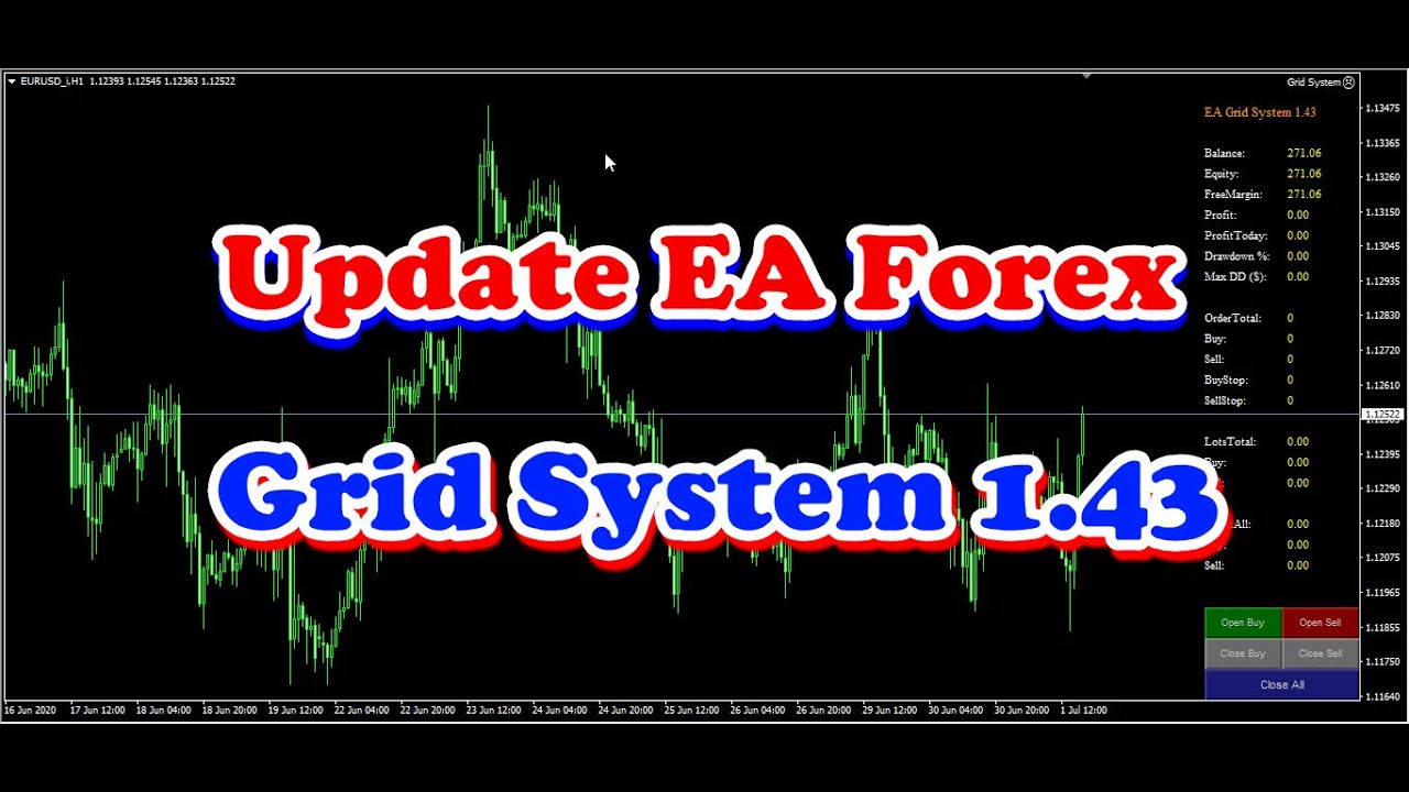 Update!!! Grid System 1.43 | Forex EA MT4 - YouTube