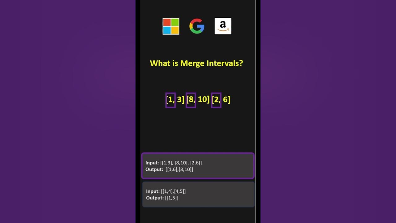 Merge Intervals Leetcode Challenge Algorithm Youtube