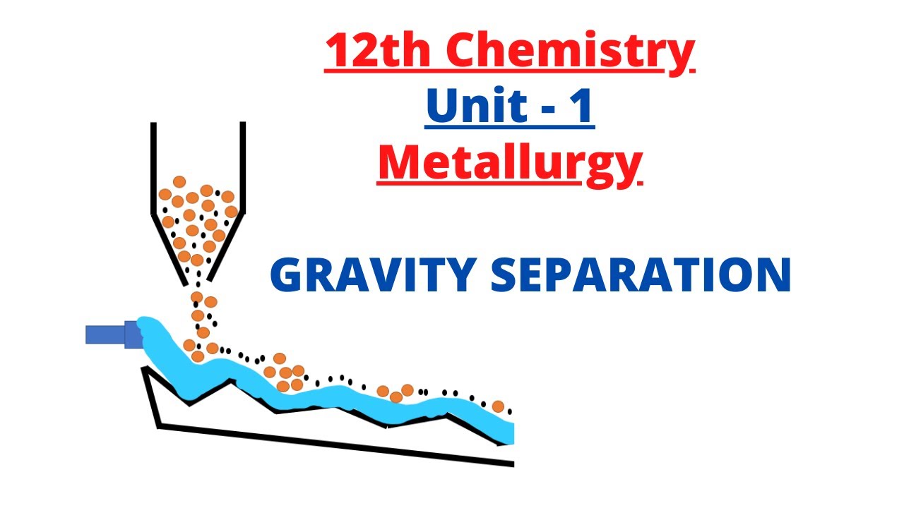 12th Chemistry - Gravity Separation - Unit - 1 (Metallurgy) - YouTube