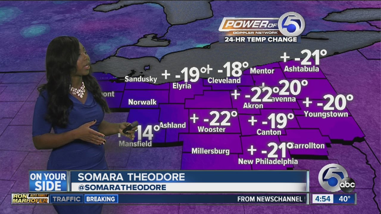 GMC Monday Weather Neighborhood Tracker with Somara Theodore - YouTube