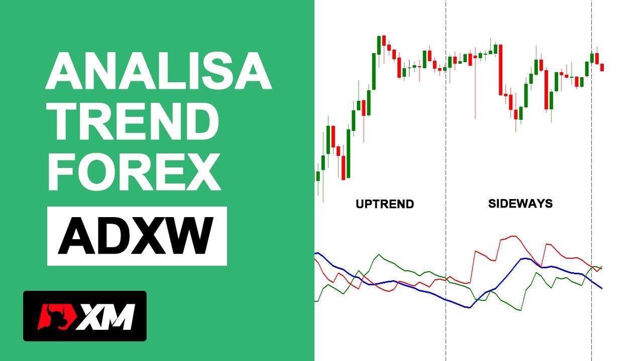 Cara menggunakan indikator ADX (Average Directional movement Index ...