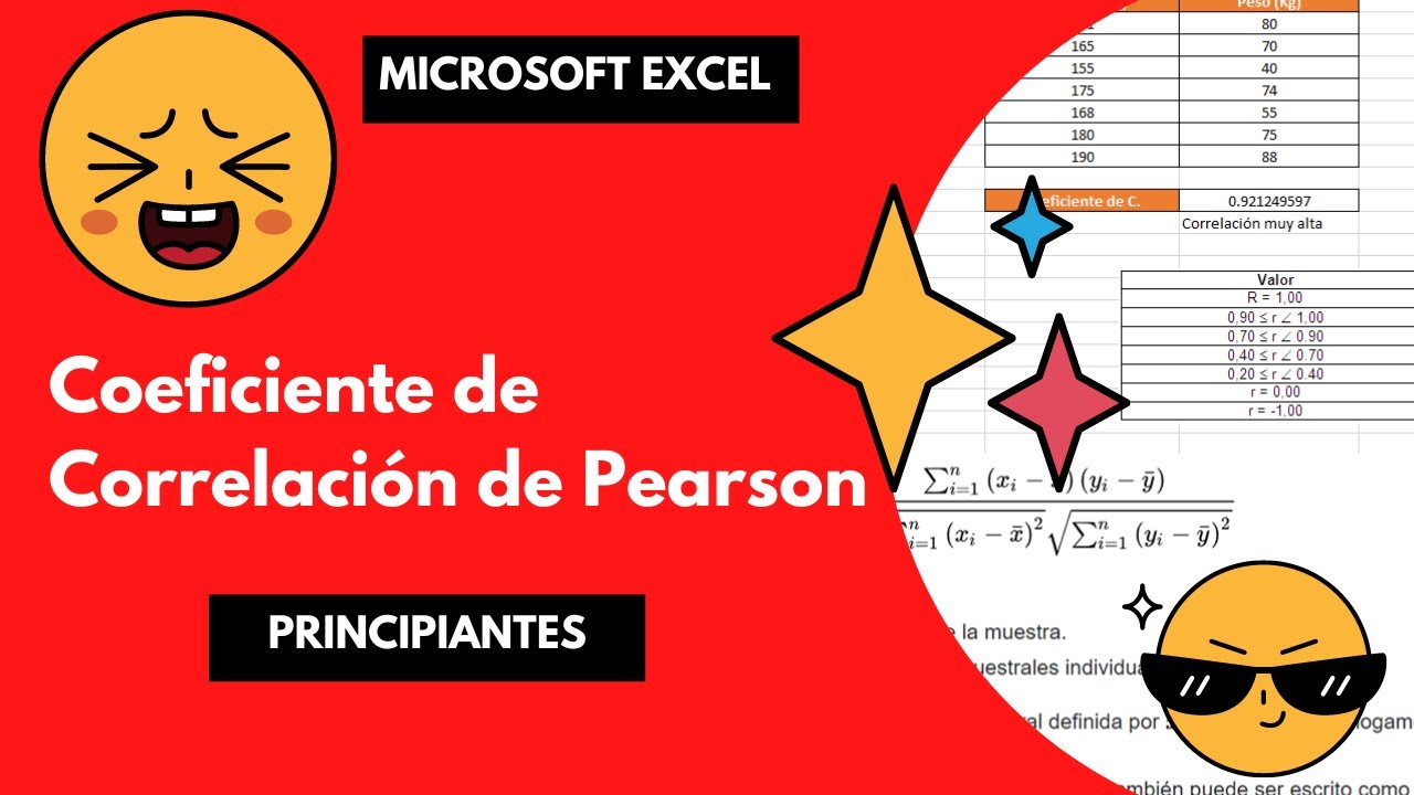 ¿Cómo calcular el coeficiente de correlación de PEARSON pasos en ...