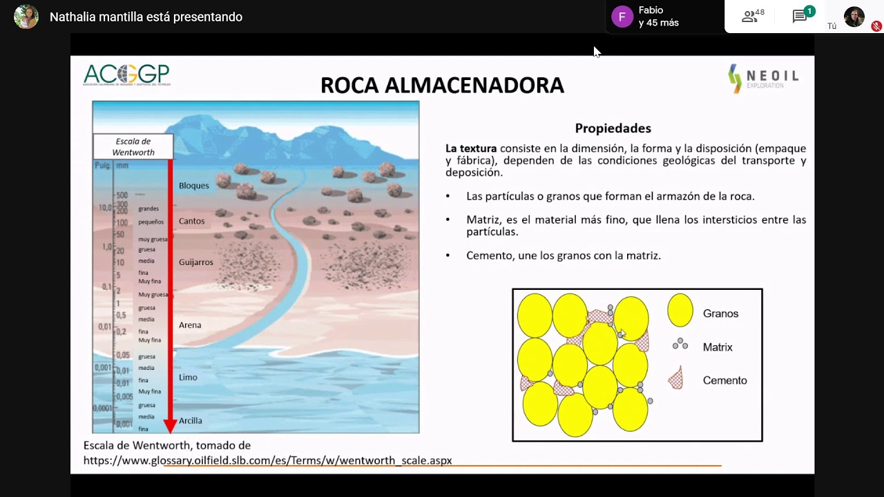 Taller Geología del Petróleo: Roca Almacenadoras y Rocas Sello ...