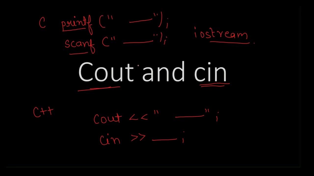 BCA C++ cout and cin || 3 SEMESTER - YouTube