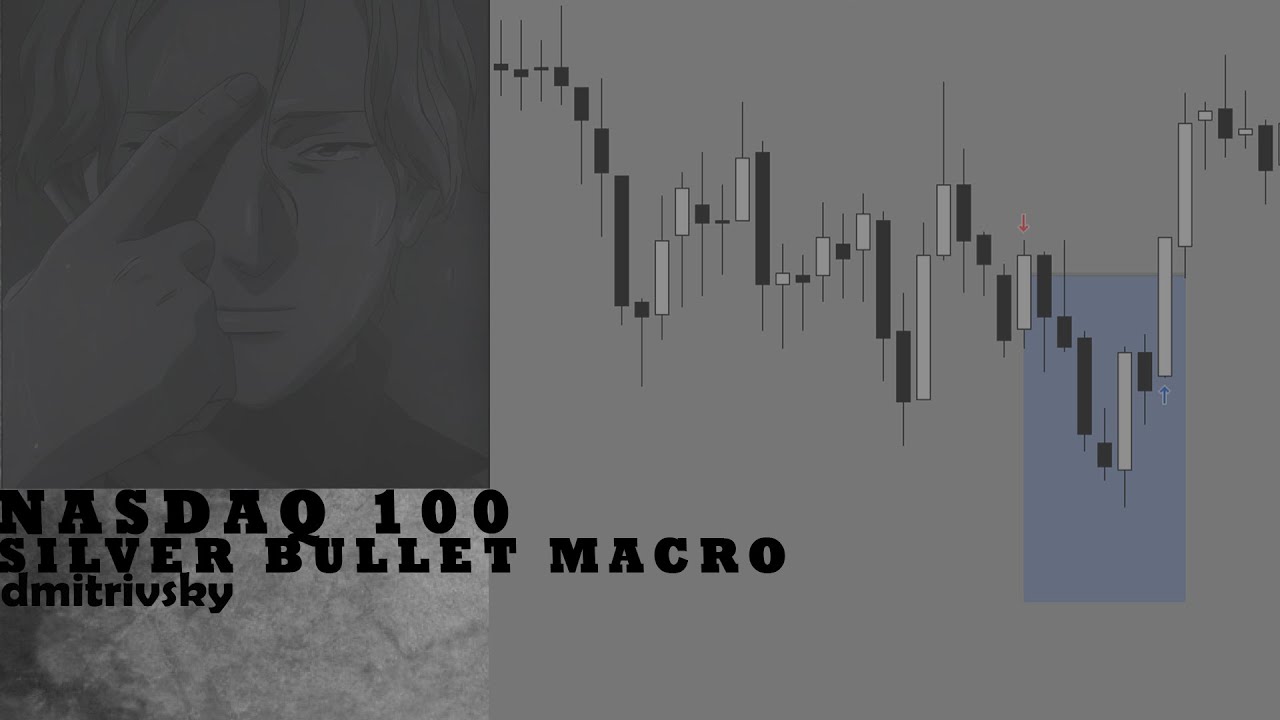 NQ1! | SILVER BULLET MACRO EXECUTION. - YouTube