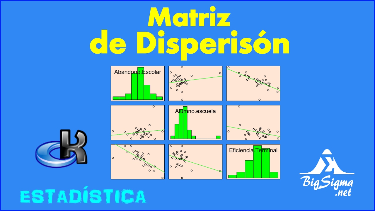 Cómo hacer una Matriz de Dispersión - YouTube