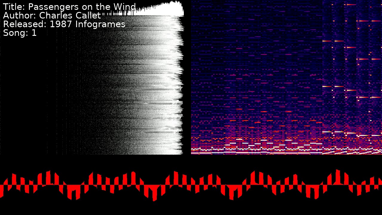 Charles Callet - Passengers on the Wind | Song 1 [#C64] [#SID] - YouTube