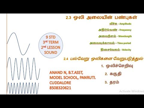 9th STD 3rd TERM 2nd LESSON - SOUND - ஒலி - YouTube