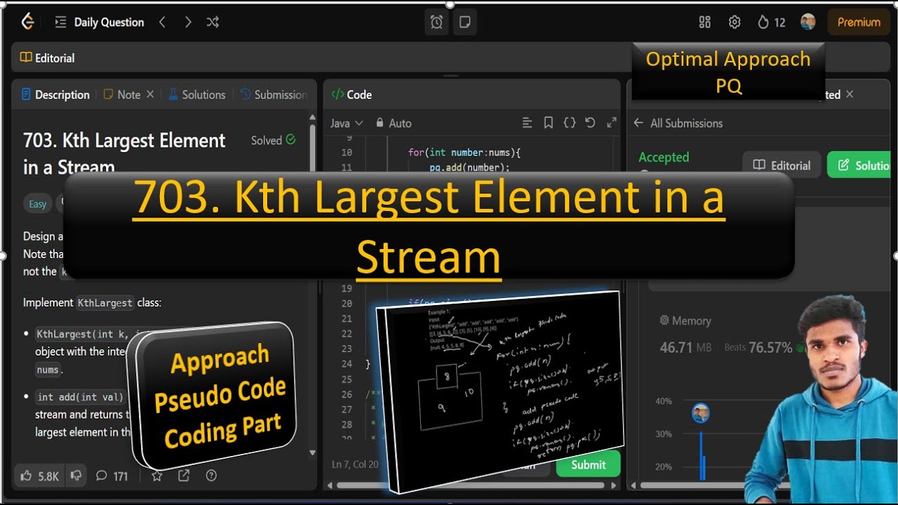 Find the Kth Largest Element in a Stream with Java | LeetCode 703 Solution Explained #coding # ...