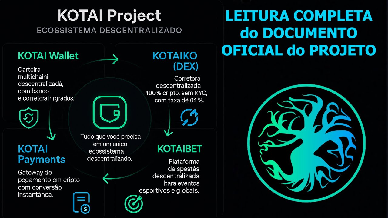 💡A LEITURA COMPLETA do DOCUMENTO OFICIAL do KOTAI Project🚀 - YouTube