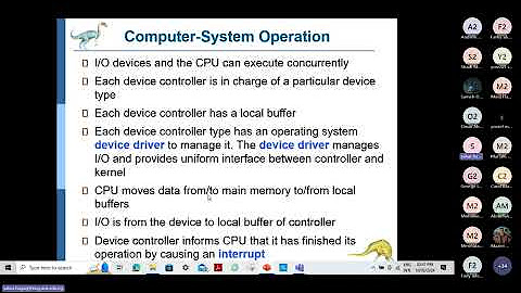 Operating Systems - Lectures - Spring '24 - YouTube