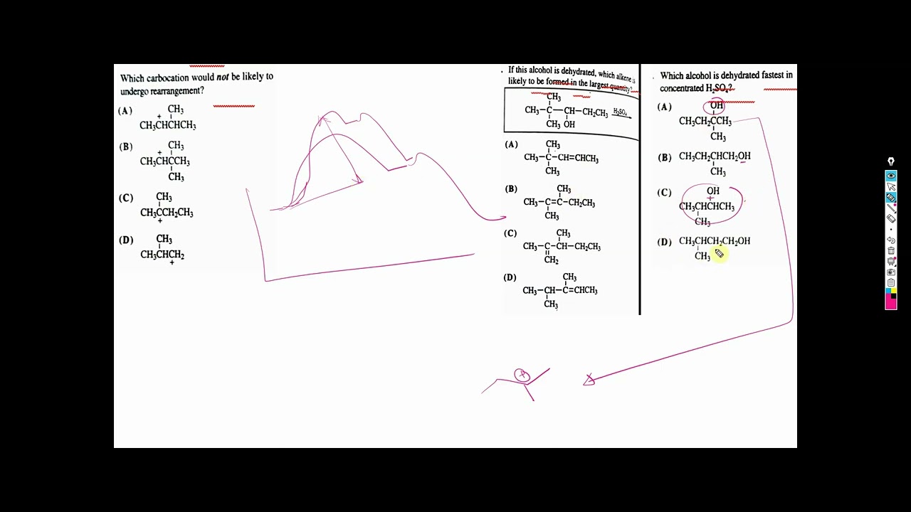 Organic Chemistry Exam Review | 4 Substitution and Elimination ...