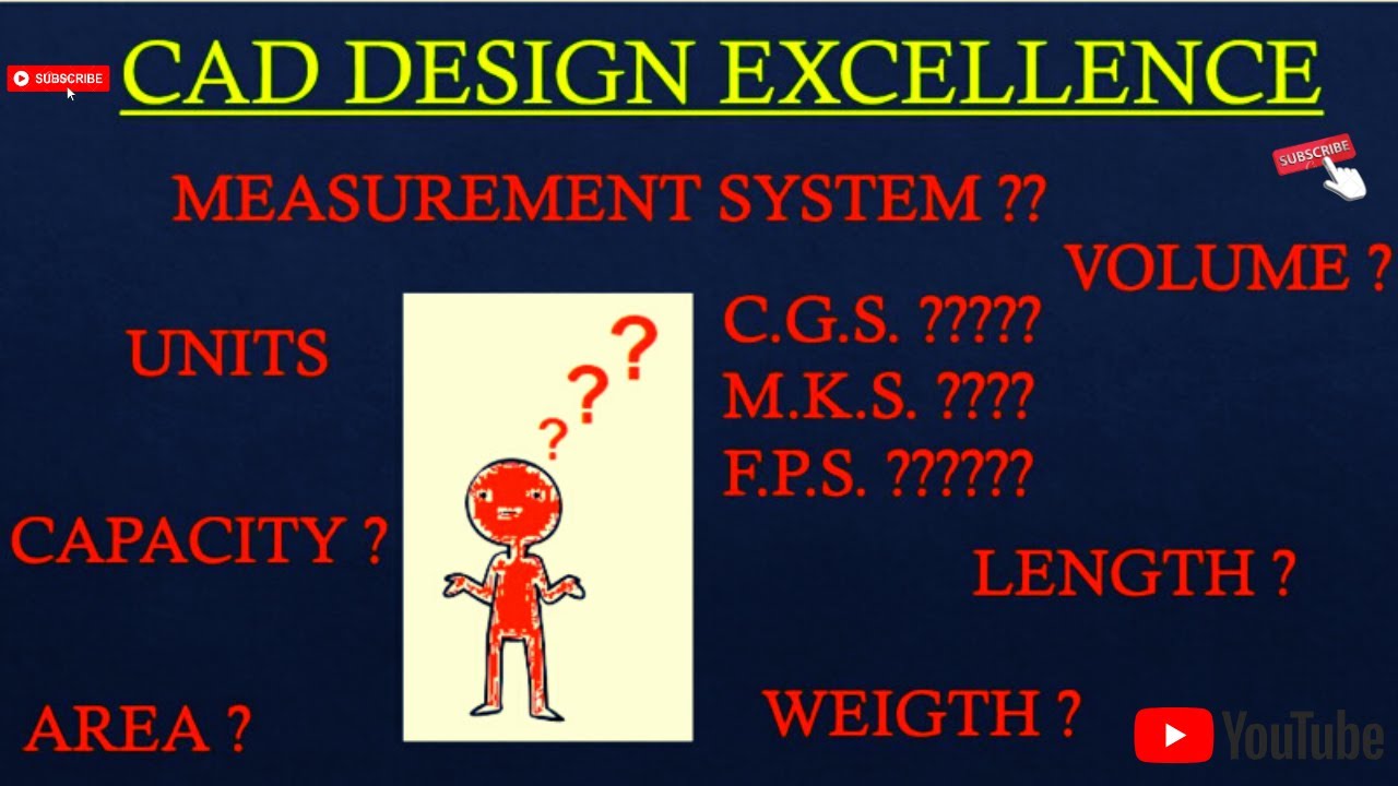 What is MKS and CGS system? || Metric System|| British system|| C.G.S ...