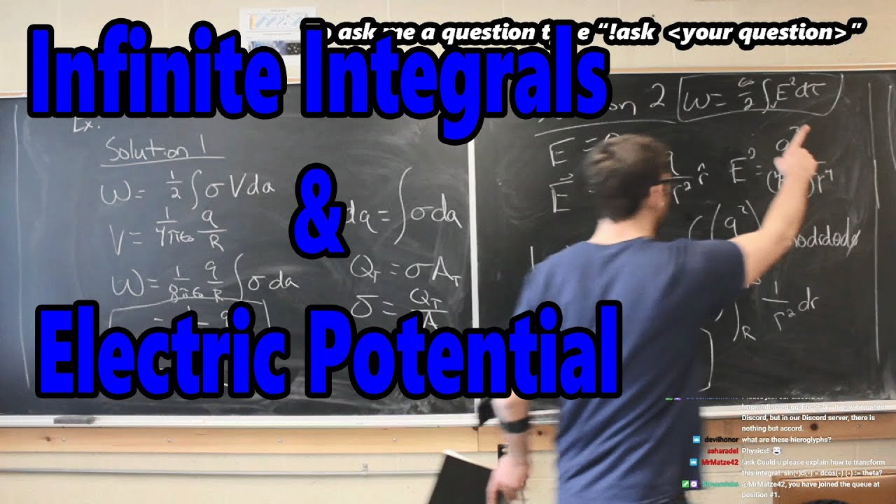 Work and Energy of an Electric Field. - YouTube