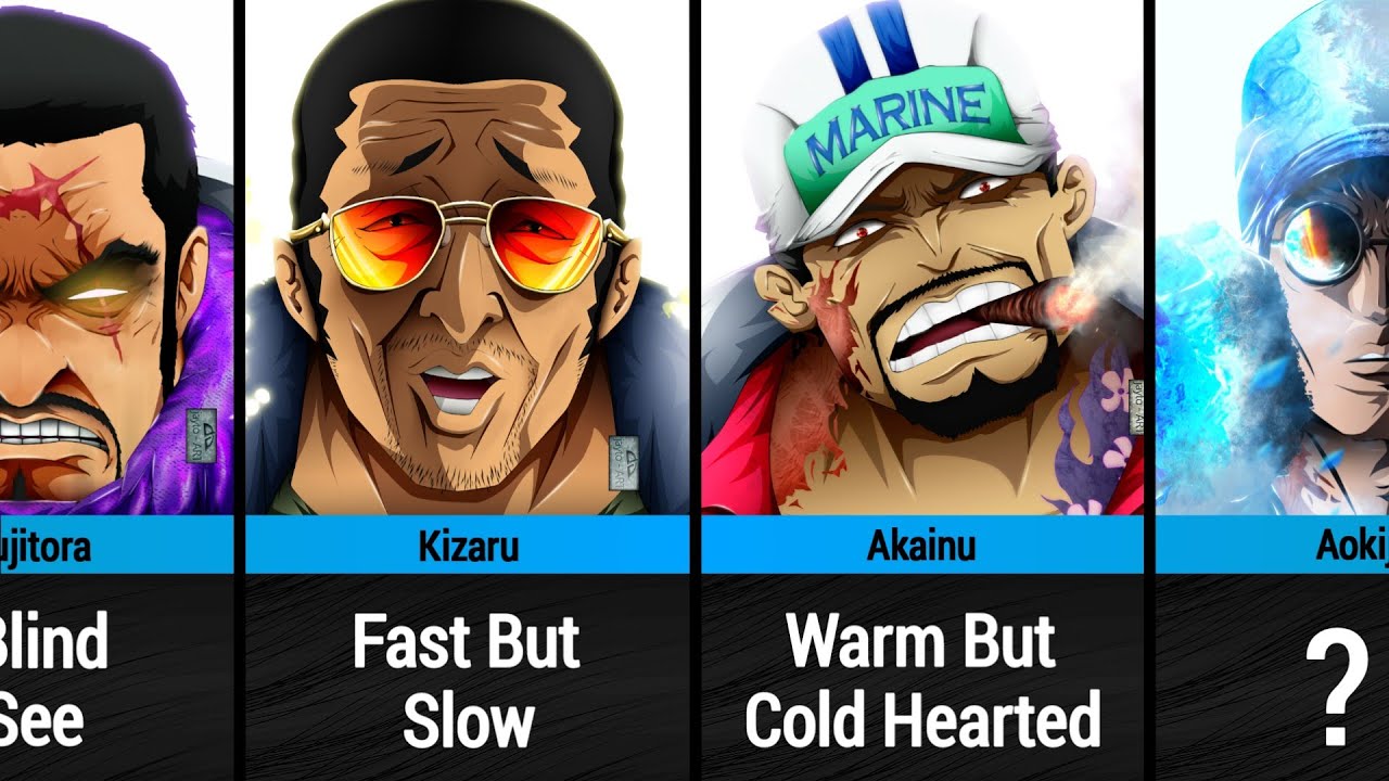 How Weird Are One Piece Characters - YouTube