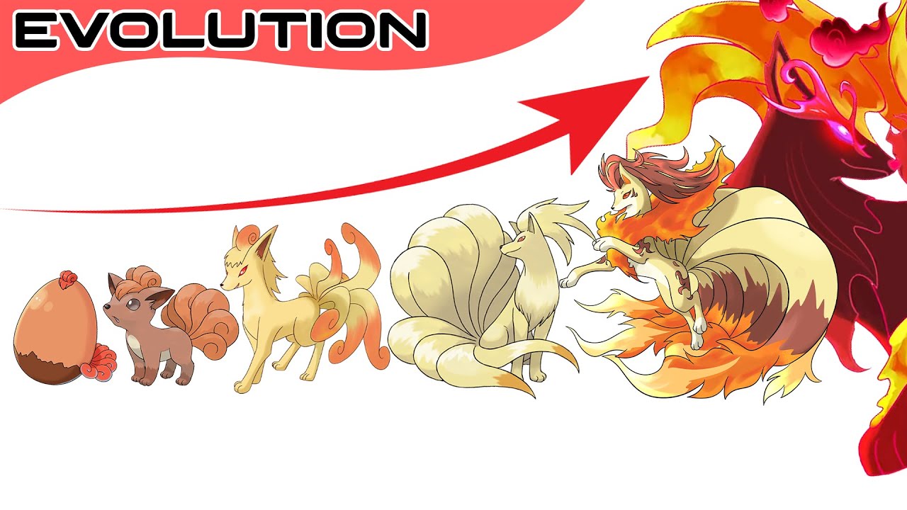 All Pokémon In-Progress Evolutions & Gigantamax Part 2: No. 027 - 047 ...