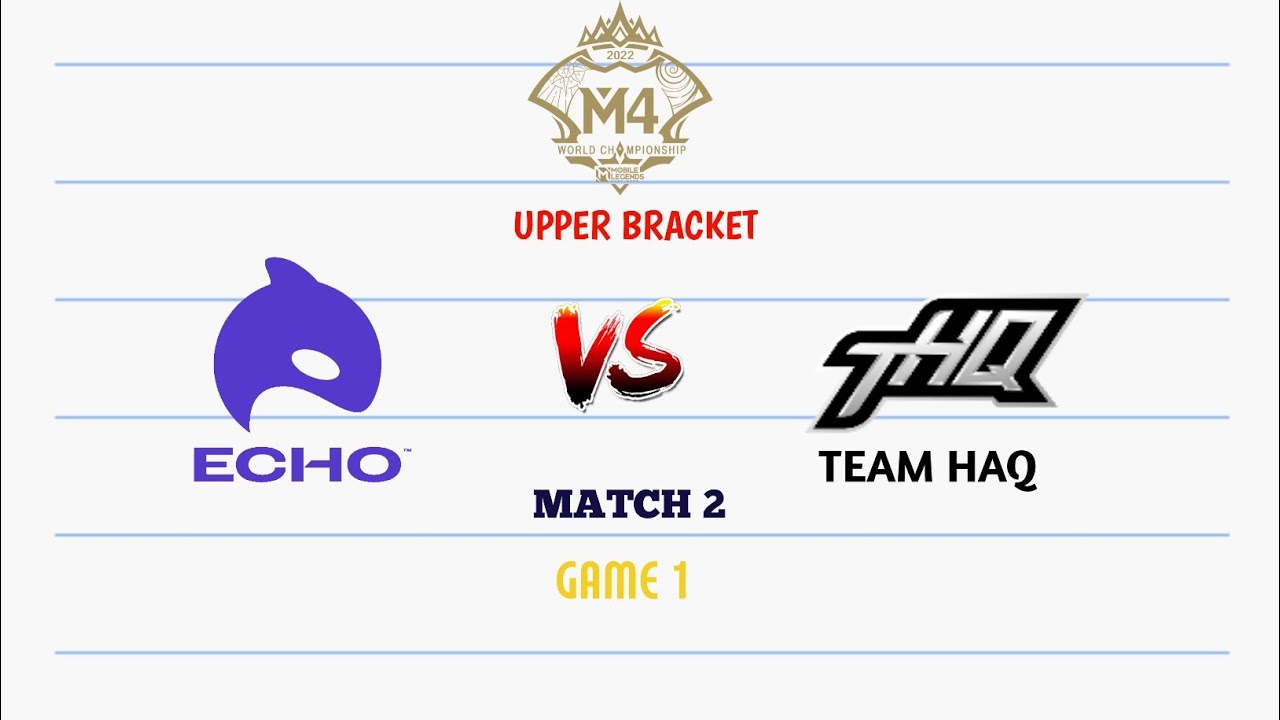 ECHO VS THQ [ M4 WORLD CHAMPIONSHIP ] Upper Bracket Match 2_ GAME_1 ...