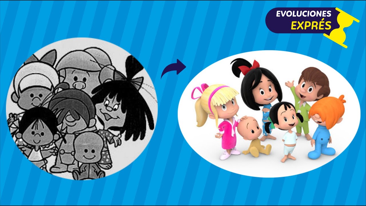 Evolución Exprés de La Familia Telerín (1964 - 2018) | ATXD ⏳ - YouTube