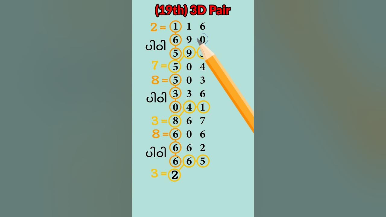 3d 16 10 24 ၁၉ ကြိမ်ထိုင်းထီ Hf အတွဲဖော်မြူလာ Youtube