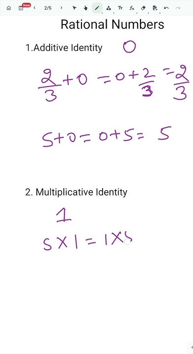 Additive and multiplicative Identity of rational numbers#importantproperty#mathsshortvideo - YouTube