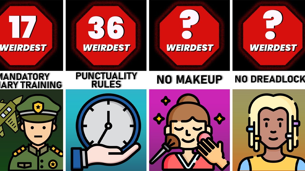 Comparison The Strangest School Rules From Different Countries YouTube comparison-the-strangest-school-rules-from-different-countries-youtube