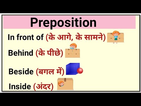 In front of , Behind, Beside, Inside Preposition In English grammar| Prepositions - YouTube