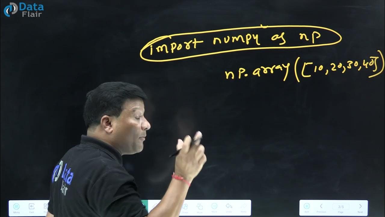 How To Import NumPy Module NumPy Ndarray Import NumPy Module how-to-import-numpy-module-numpy-ndarray-import-numpy-module