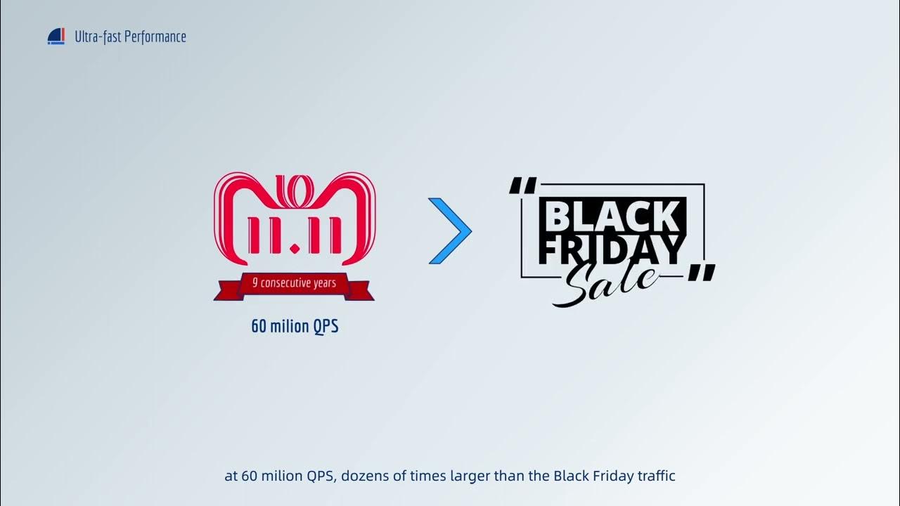 Intro to OceanBase, an open source distributed SQL database - YouTube