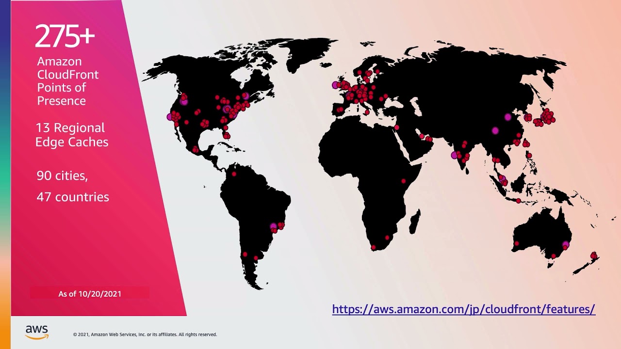 AWS Edge Services Updates 2021 - YouTube