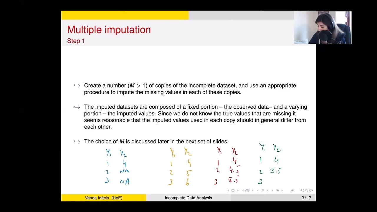 Multiple imputation: fundamentals - YouTube
