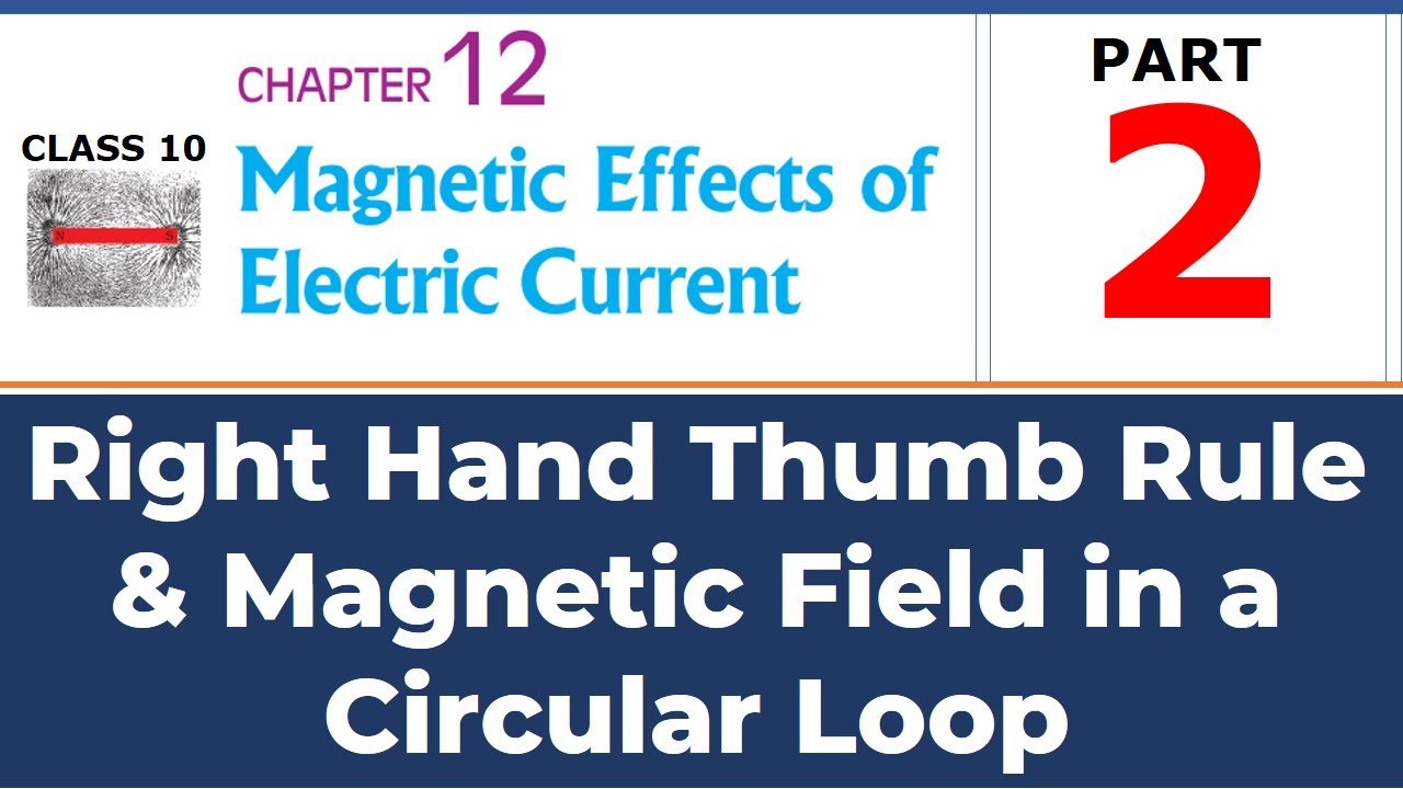Right Hand Thumb Rule || Magnetic Effects of Electric Current Part 2 ...