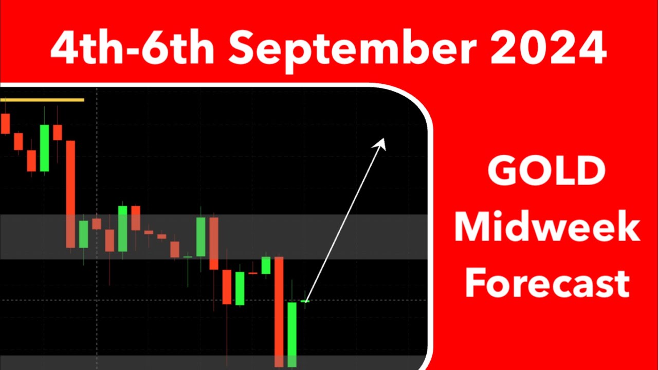 Gold Midweek Forecast XAUUSD NFP Nonfarm Payroll USD PMI JOLTs - YouTube