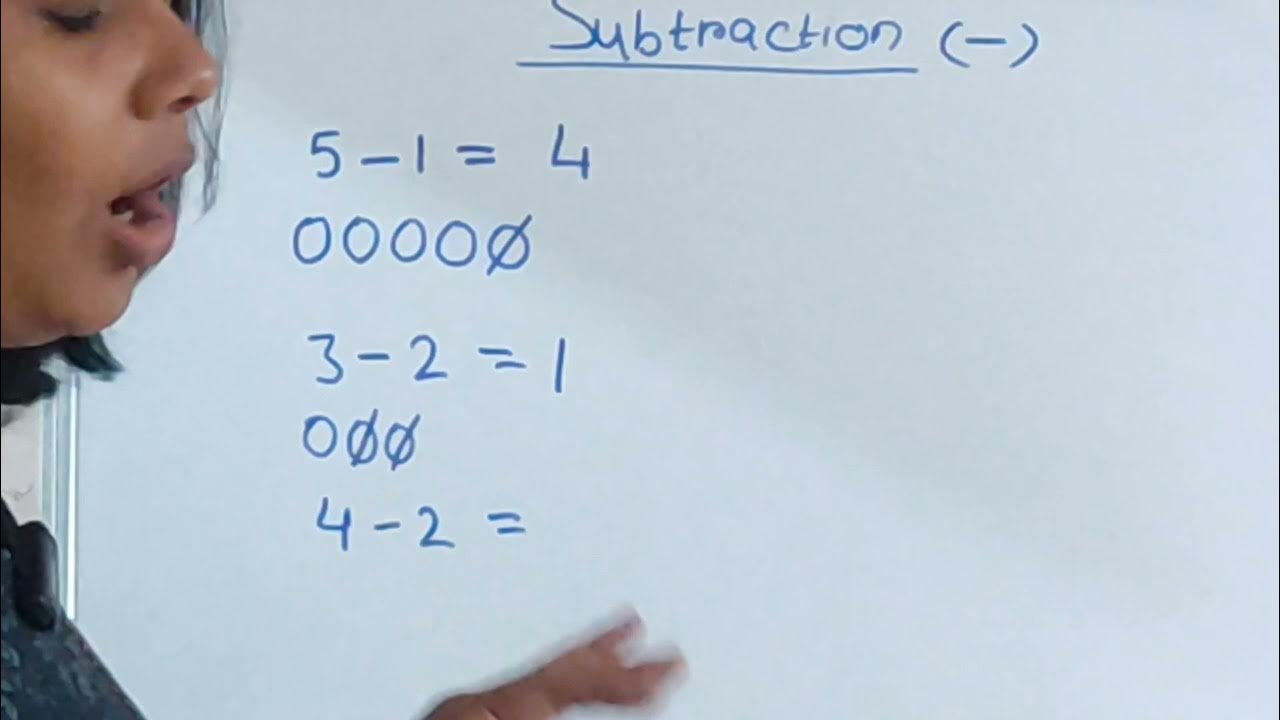 SUBTRACTION FOR BEGINNER # SUBTRACTION FOR PRIMARY CLASSES # EASY WAY ...
