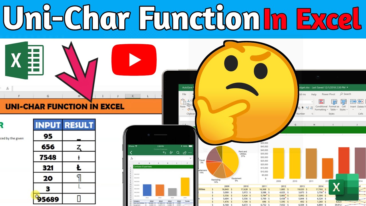Uni Char Function In Excel Exceltutorial Advanceexcel Excel Zintinstitute Formula Youtube
