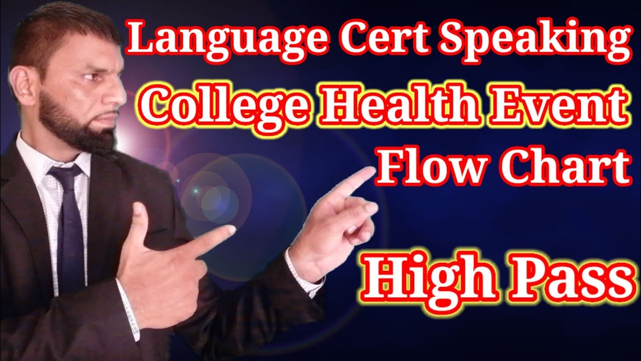 Language Cert flow chart|College Health Event|Language cert flow chart ...