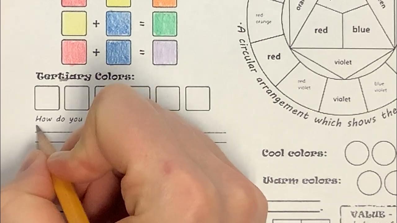 Color Theory Notes - Part 1 - YouTube