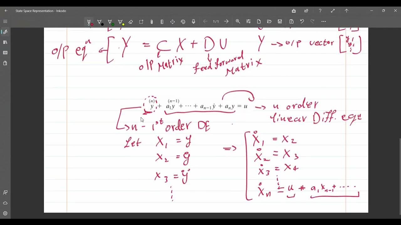 Control Theory (State Space Modelling) - YouTube