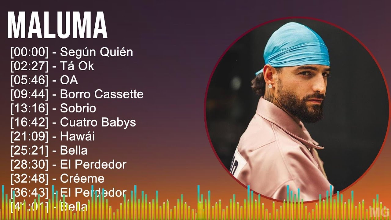 Maluma 2024 MIX Grandes Exitos - Según Quién, Tá Ok, OA, Borro Cassette ...