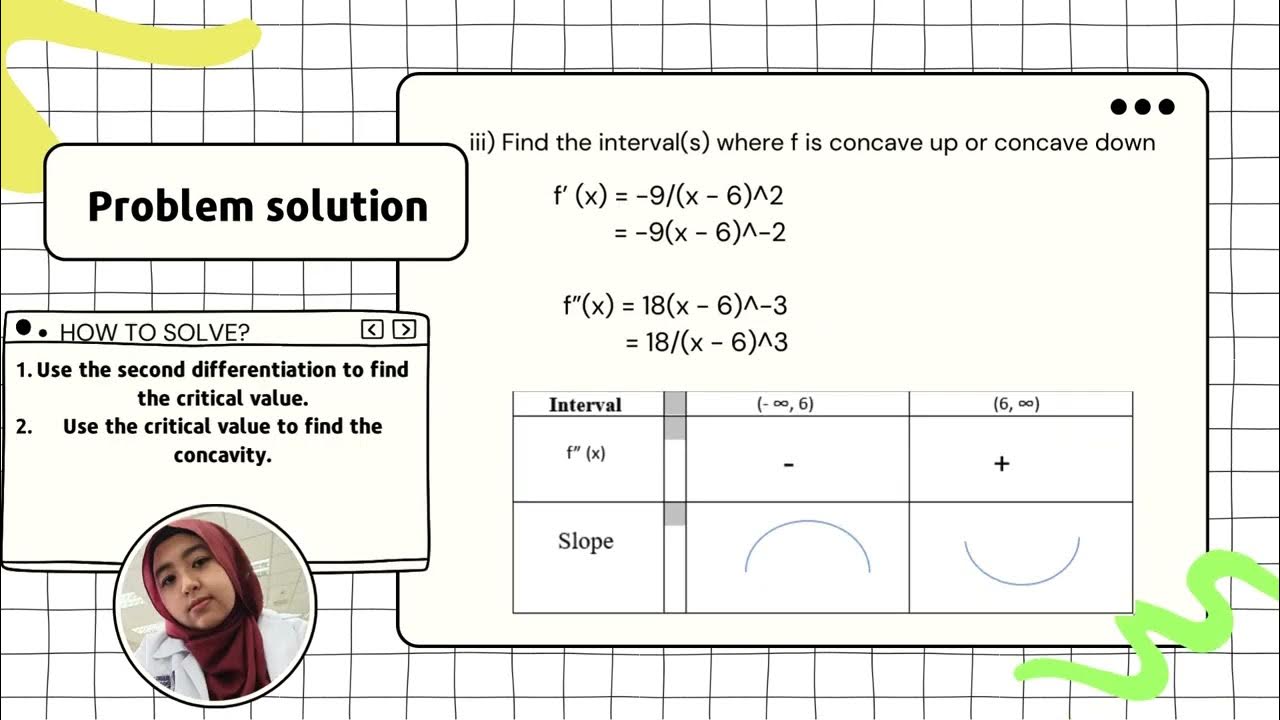 Assessment 3 Video Presentation MAT183 Analysis of Function (Sketching Graph) - YouTube