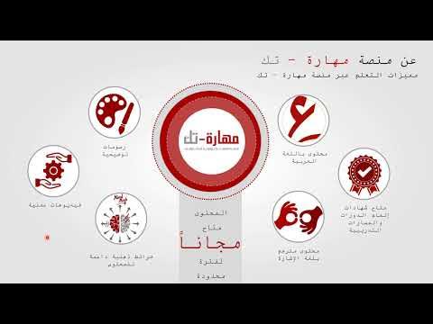 What is Mahara-Tech and how do I benefit from it? - YouTube